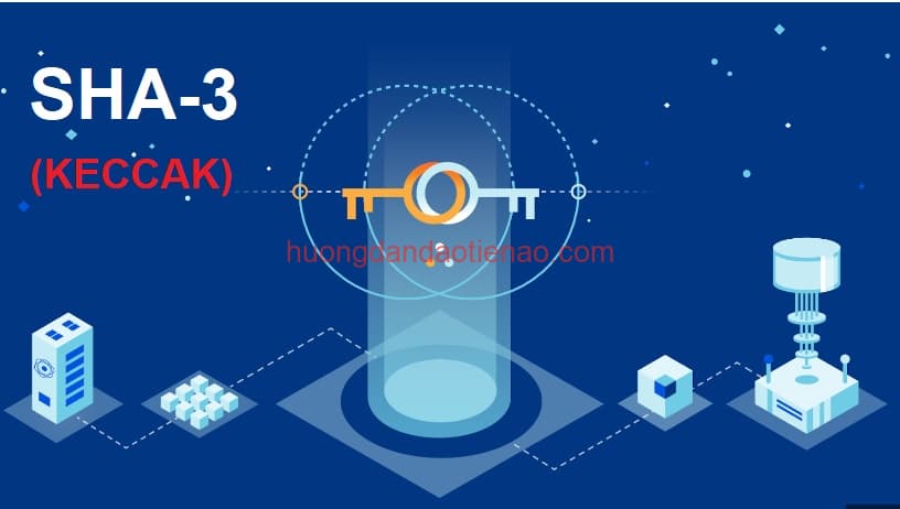 SHA-3 là gì? Tìm hiểu về thuật toán Keccak
